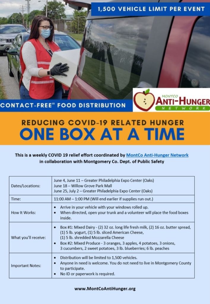 MontCo Anti-Hunger Network Connects Households to USDA Farm to Families ...