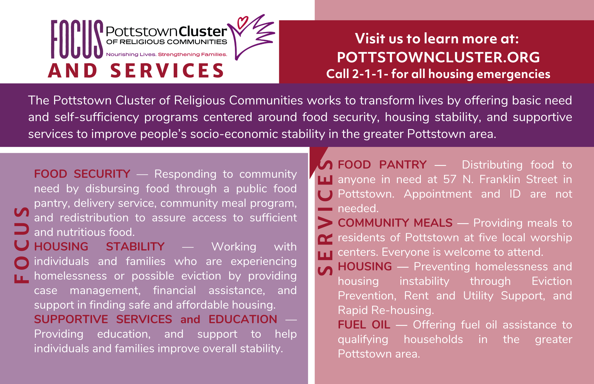 Flyer Materials and Resources – Pottstown Cluster of Religious Communities